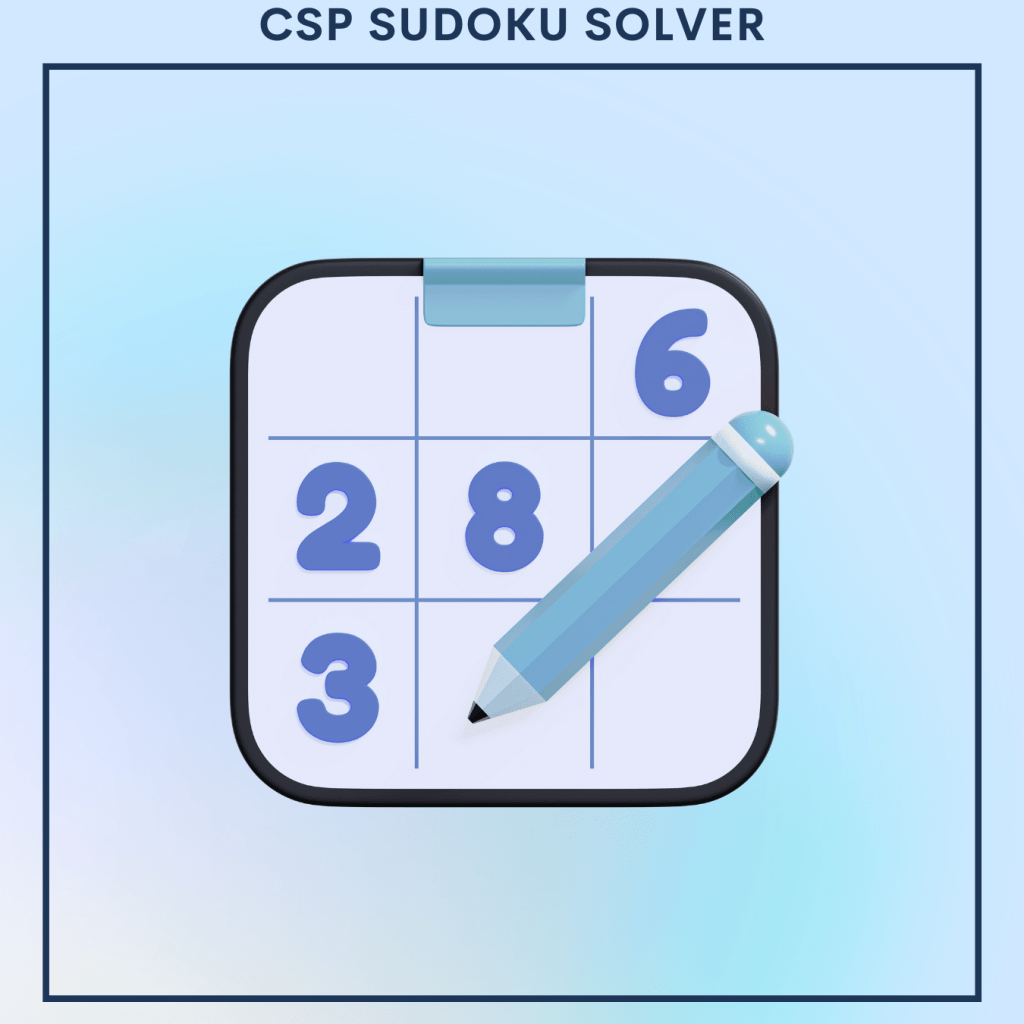 Constraint Satisfaction (Sudoku Solver): From Logic to Lightning-Fast ...